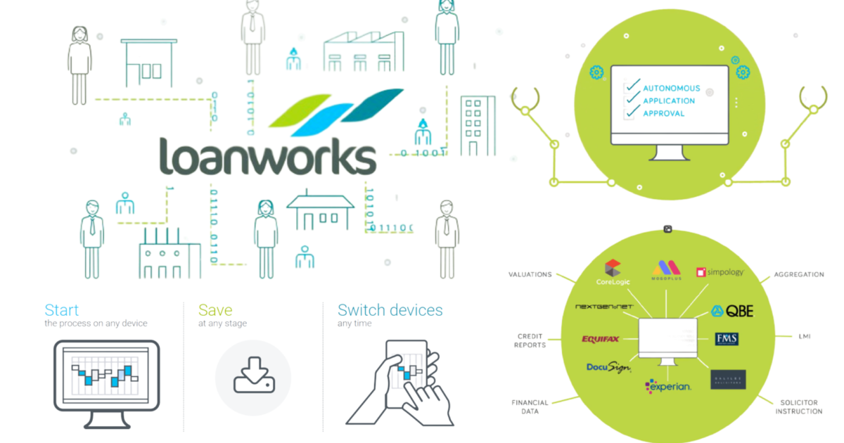 AIM2Flourish | Revolutionizing Financial Frontiers for Tomorrow