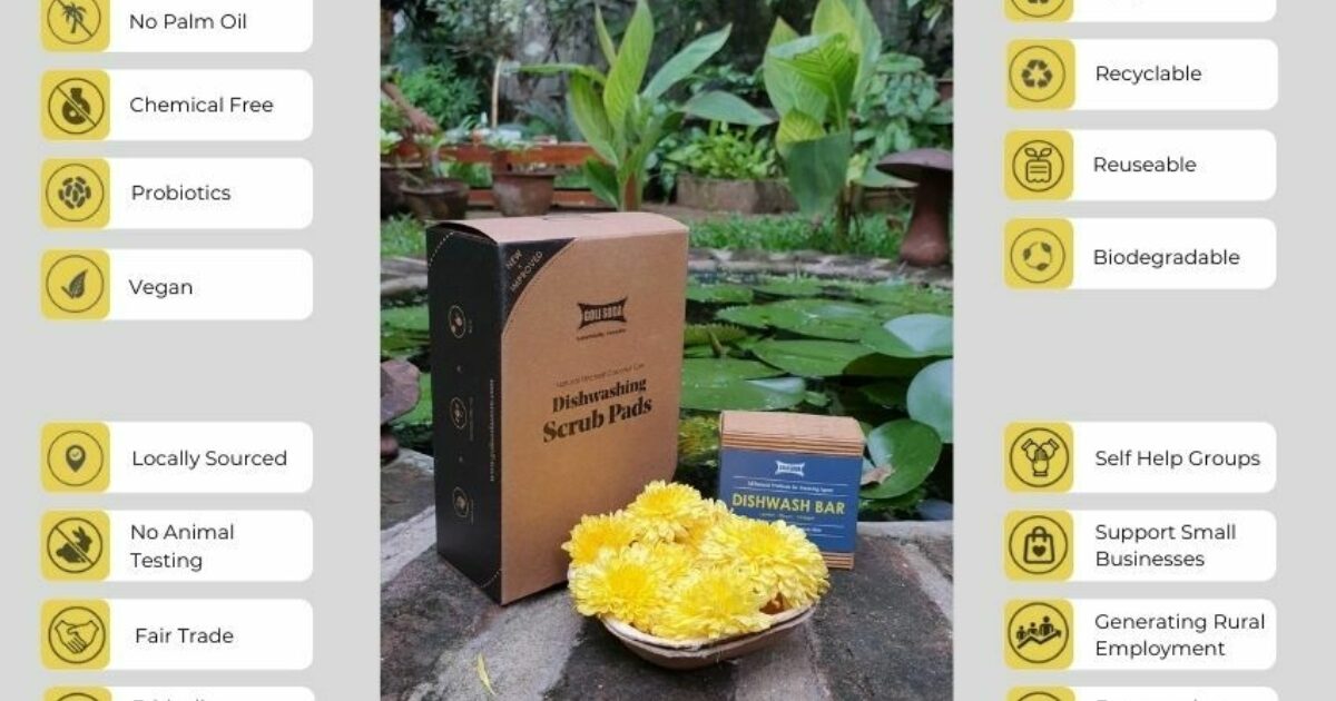 AIM2Flourish | Live Sustainably, Every Day