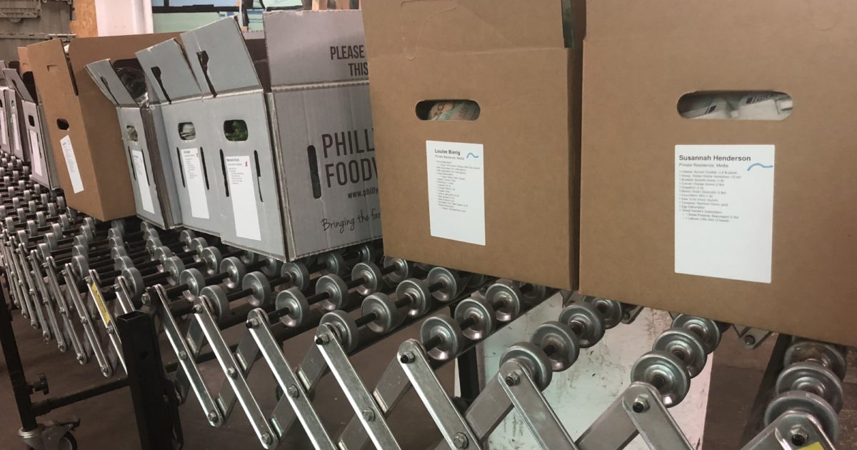 AIM2Flourish | Philly Food that Works!