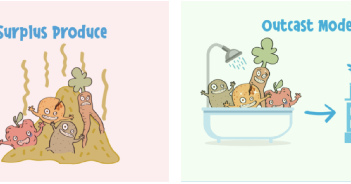 AIM2Flourish | Upcycling: Disrupting Food Waste Traditions AIM2Flourish | Upcycling: Disrupting Food Waste Traditions