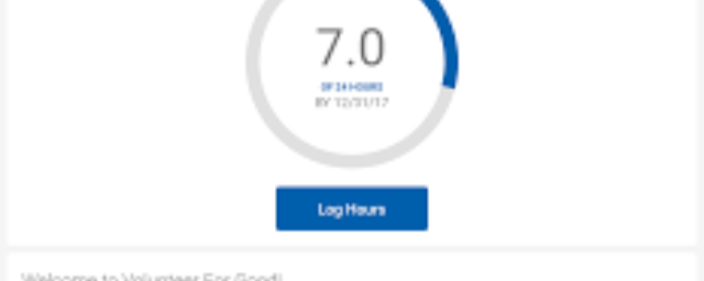 AIM2Flourish | AngelPoints Cloud Based CSR Software Platform