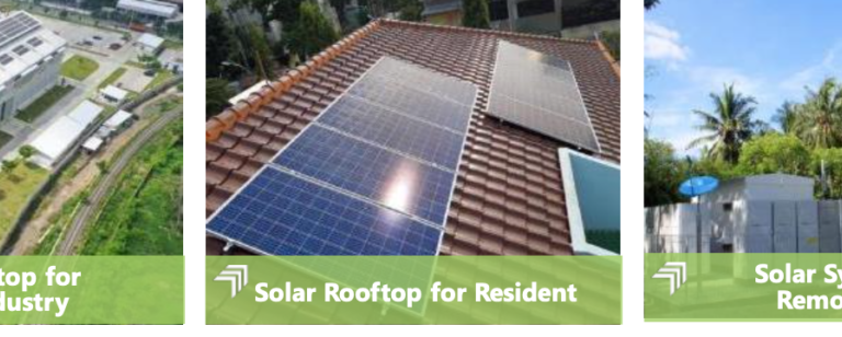 AIM2Flourish | SOLLAR CELL PANEL BECOME THE FUTURE ENERGY PT LEN…