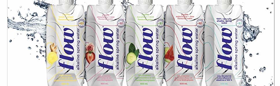 AIM2Flourish | Exploring Mindful Hydration